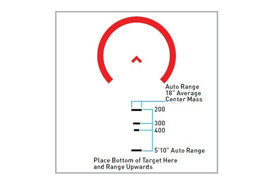 Primary Arms GLx 1x MicroPrism with Green Illuminated ACSS Cyclops Reticle