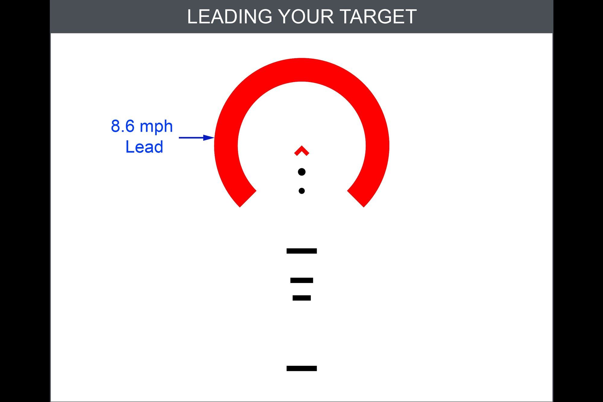 Primary Arms GLx 2X Prism Scope - ACSS CQB-M5 Reticle - 5.56 / .308/ 5 ...