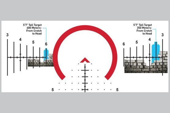 Primary Arms Compact PLxC 1-8X24 FFP Rifle Scope - Illuminated ACSS ...