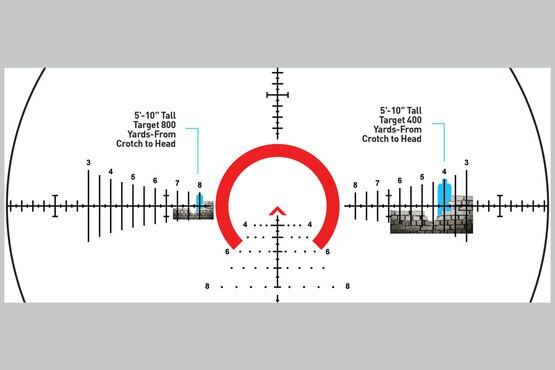 Primary Arms Compact PLxC 1-8x24 FFP Rifle Scope - Illuminated ACSS ...