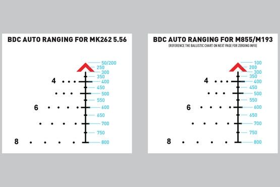 Primary Arms Compact PLxC 1-8x24 FFP Rifle Scope - Illuminated ACSS ...