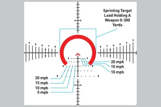 Primary Arms Compact PLxC 1-8x24 FFP Rifle Scope - Illuminated ACSS ...