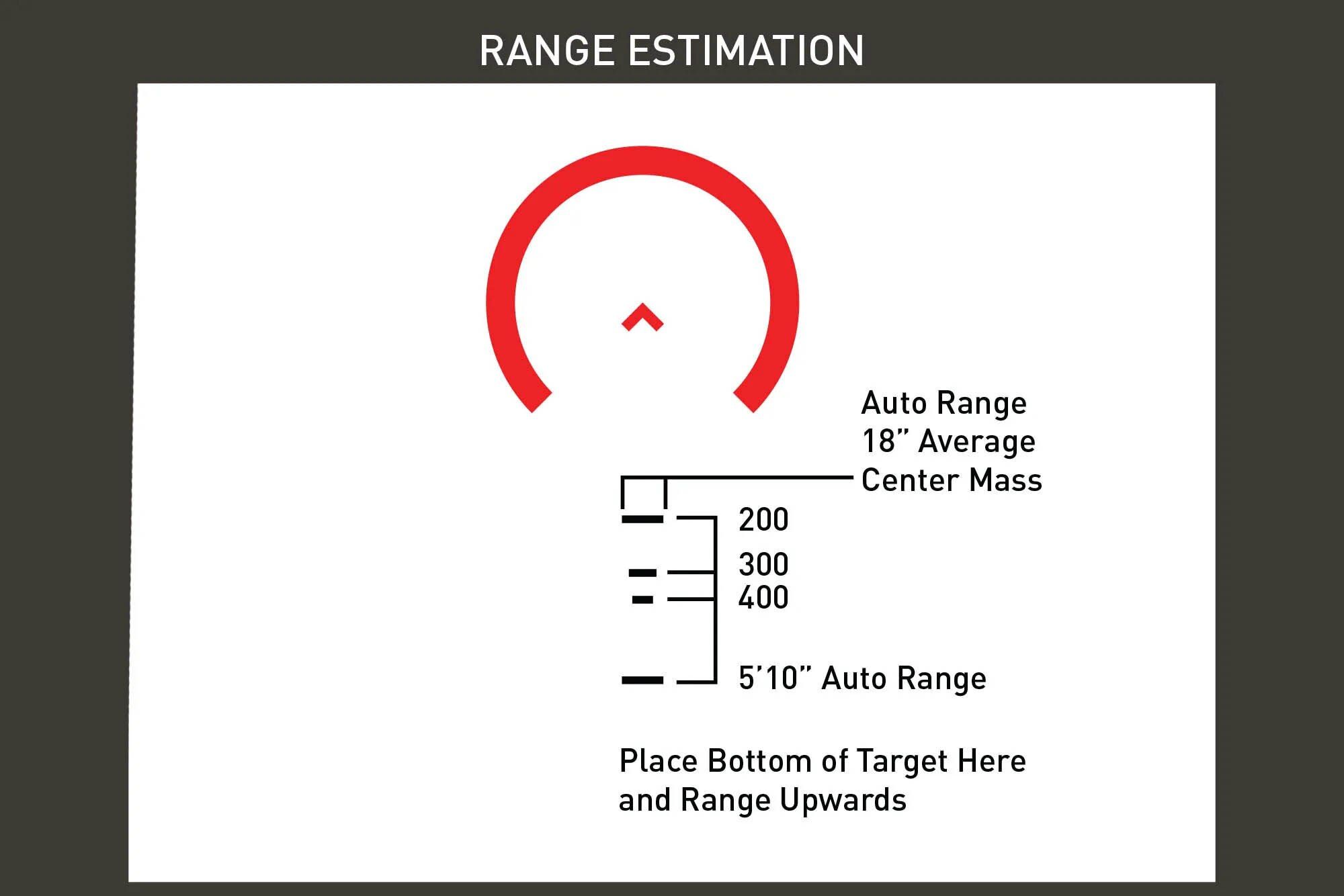 Primary Arms SLx 1X MicroPrism™ Scope - Red Illuminated ACSS Cyclops ...