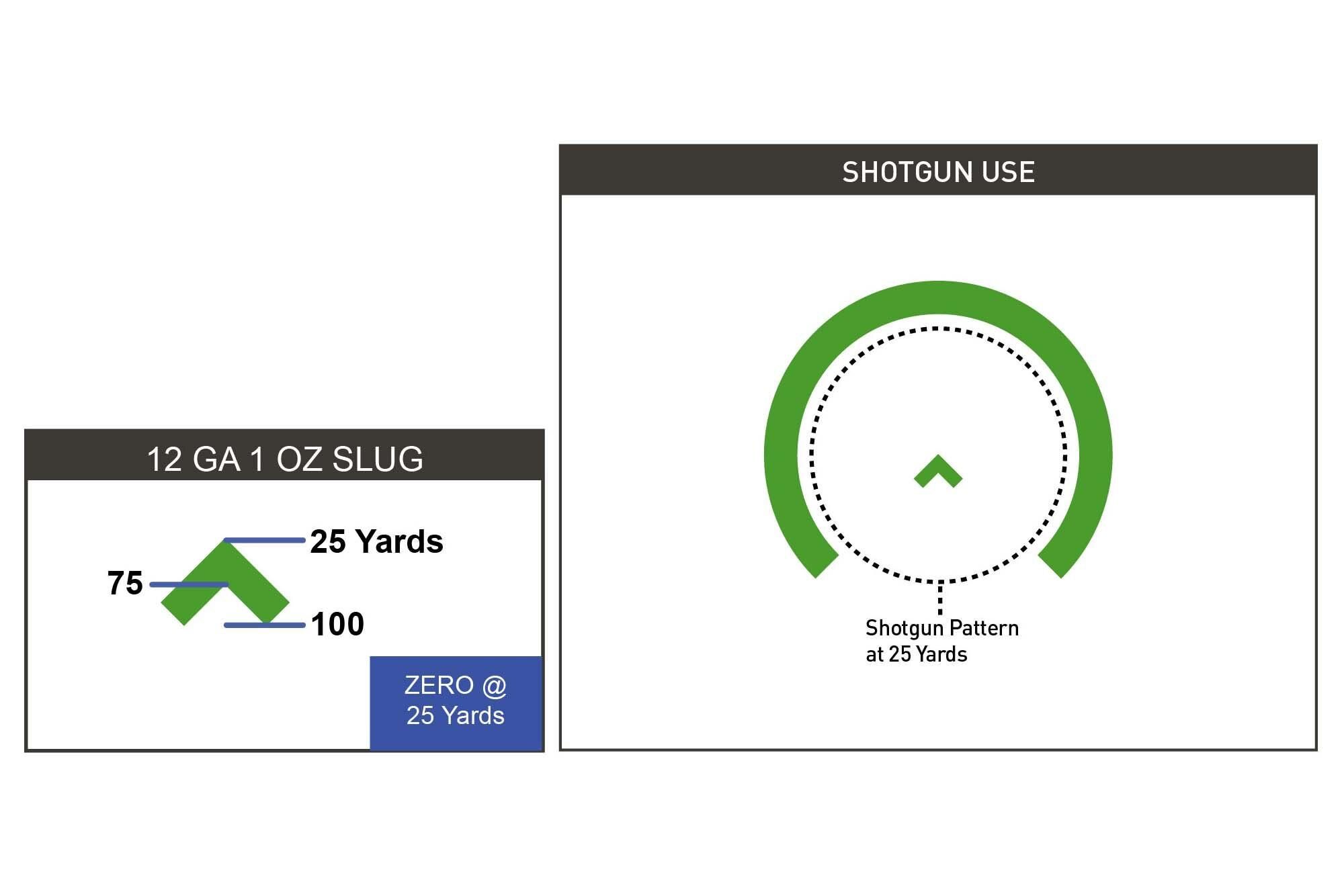Primary Arms SLx 1X MicroPrism™ Scope - Green Illuminated ACSS Cyclops ...