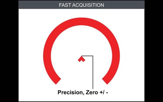 Primary Arms SLx 3-18x50 FFP Gen II Rifle Scope - Illuminated ACSS HUD ...
