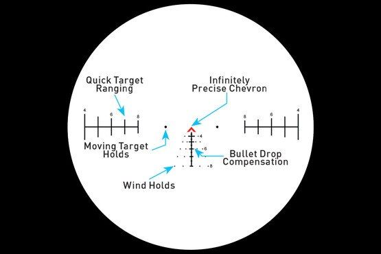 Primary Arms SLx 5X MicroPrism™ Scope - Red Illuminated ACSS Aurora 5. ...
