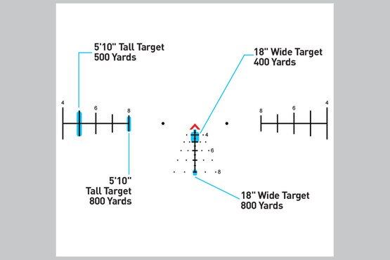 Primary Arms SLx 5X MicroPrism™ Scope - Red Illuminated ACSS Aurora 5. ...