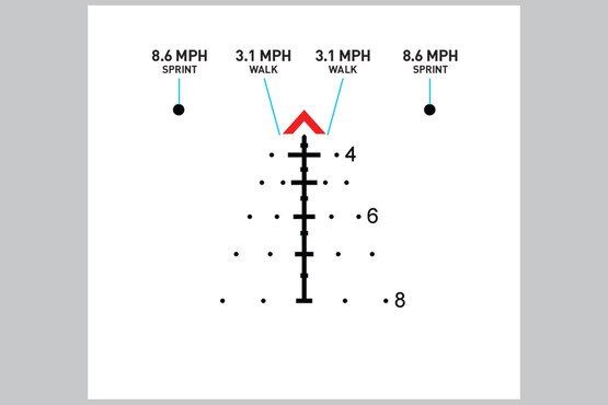Primary Arms SLx 5X MicroPrism™ Scope - Red Illuminated ACSS Aurora 5. ...