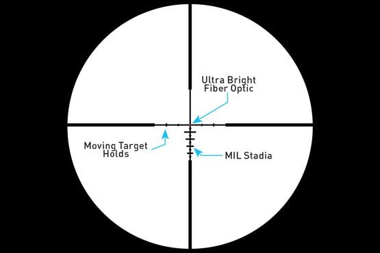 Primary Arms Special Purchase 1-6x24mm SFP Rifle Scope - Illuminated ...