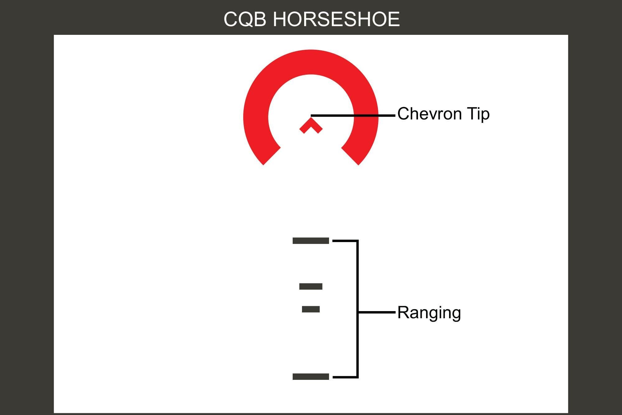 Primary Arms SLx Compact 1x20mm Prism Scope - ACSS Cyclops Reticle