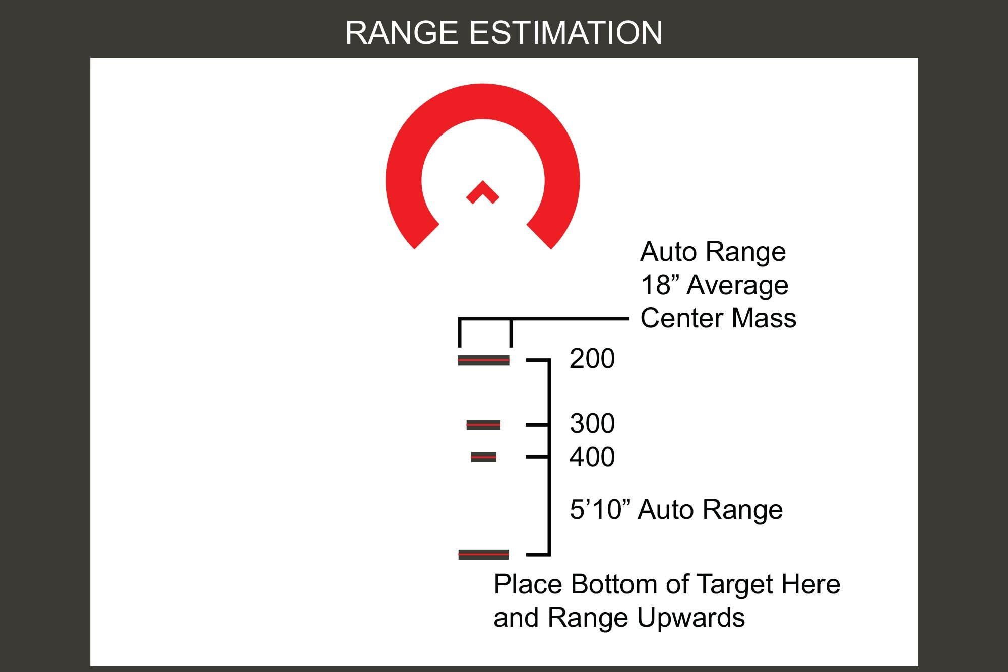Primary Arms SLx Compact 1x20mm Prism Scope - ACSS Cyclops Reticle