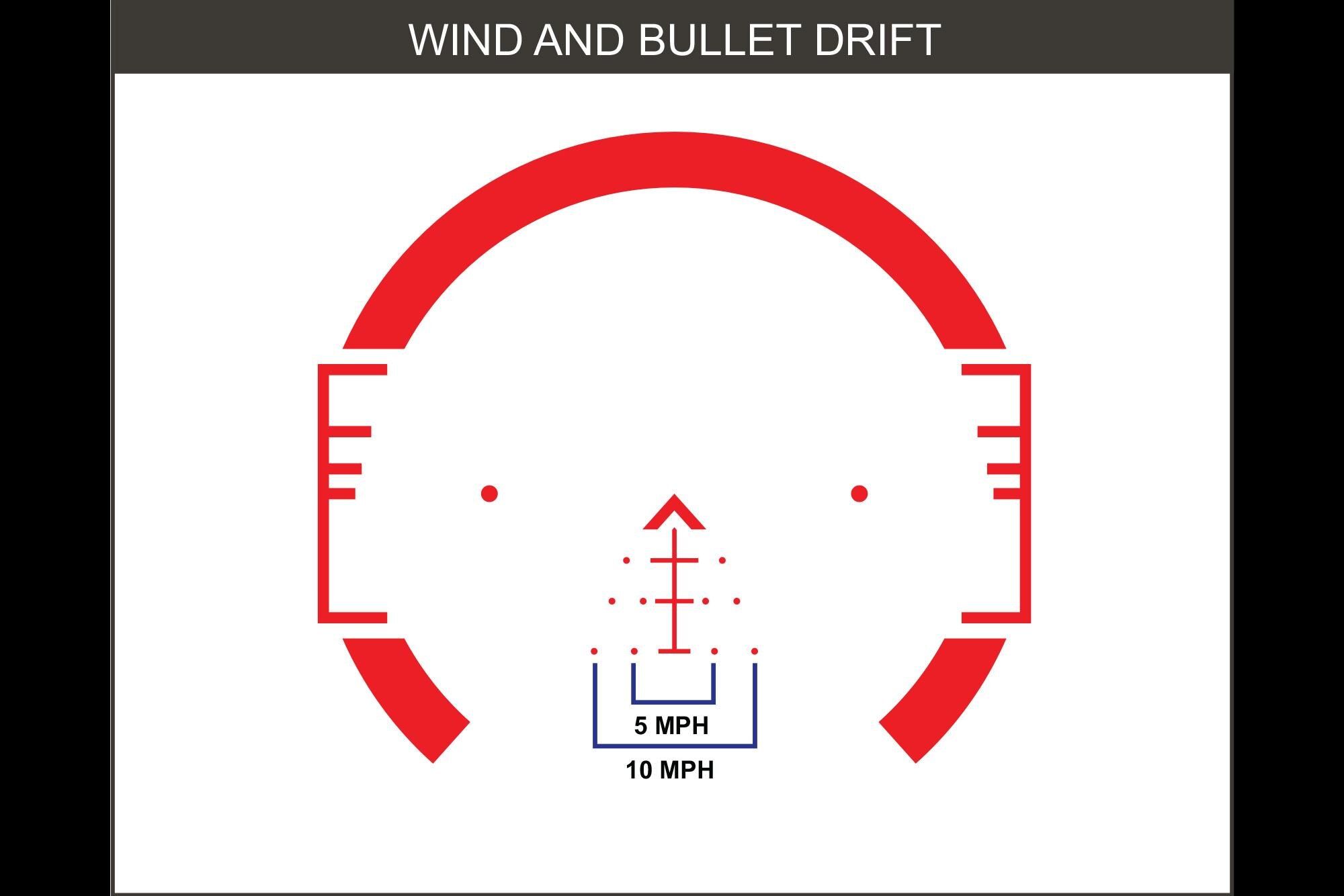 Primary Arms SLx 3x32mm Gen III Prism Scope - ACSS CQB-M2 Reticle - 5.56